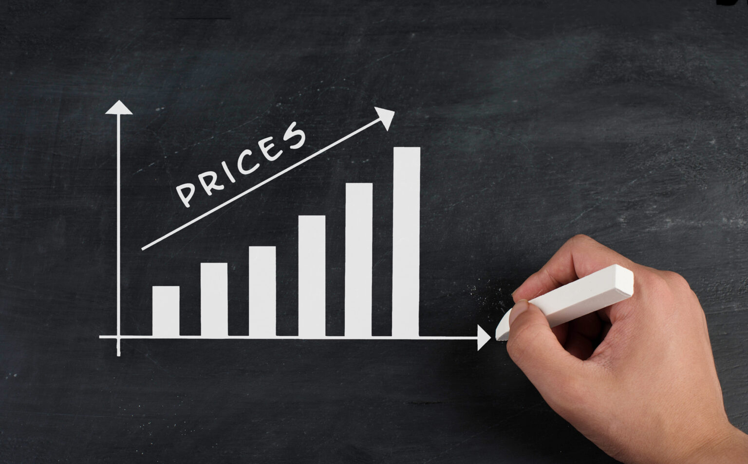 How to Communicate Tariff Driven Price Increases to your Customers ...